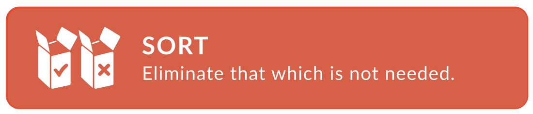 The Ultimate Guide to 5S: What It Is and How to Implement | Lean Production